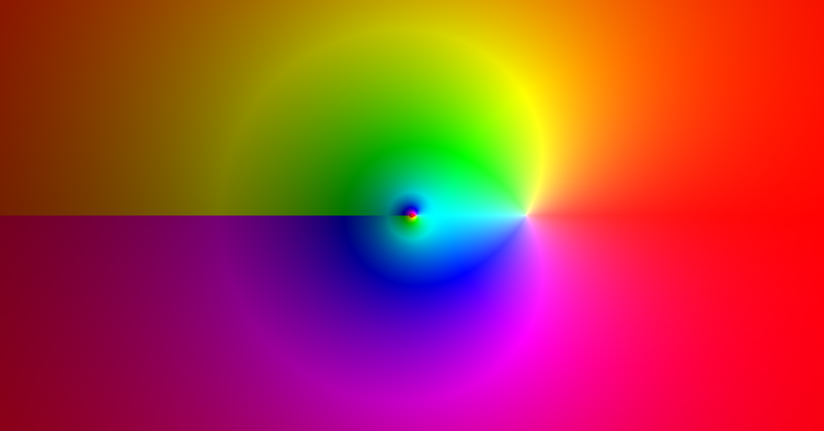 Complex Function Grapher